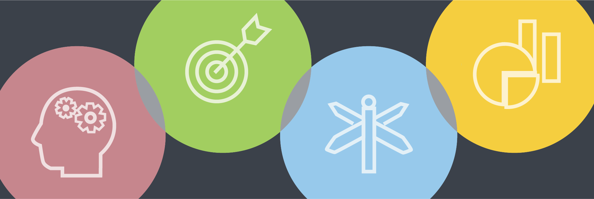 Core Four of Personalizing Learning - Education Elements Core Four of Personalizing Learning - Education Elements